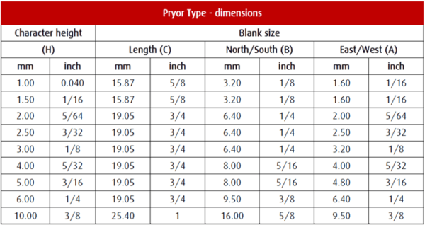 Steel Type Stamps - Standard - Pryor Hand Tools